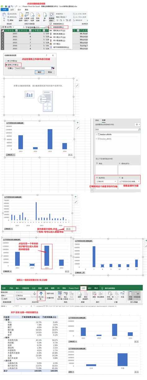 业务数据分析 深入浅出数据分析入门 01 Rowrycho 博客园