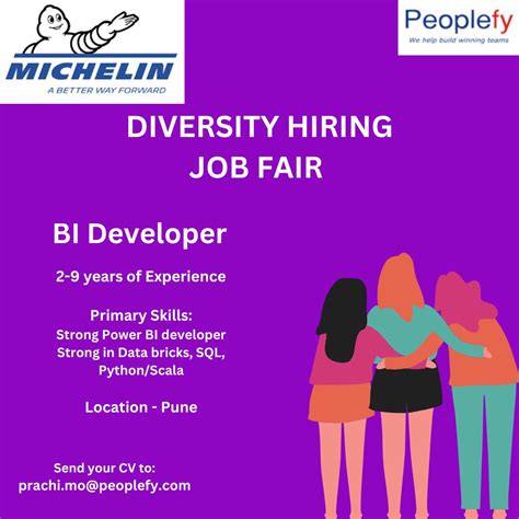 Prachi Modi On Linkedin Michelin Powerbideveloper Scala Python