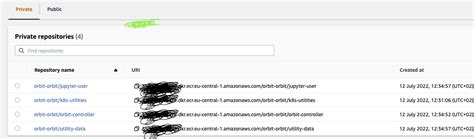 Bug Failed In Cdk Publishasset During Env Deployment · Issue 1345 · Awslabsaws Orbit
