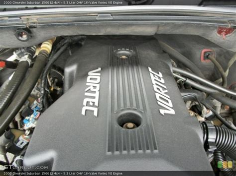 Complete 5 3 Vortec Engine For Sale At Tonya Farrow Blog
