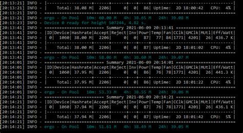 Best Oc Settings For Nvidia Geforce Gtx 1060 6gb R Erg Miners