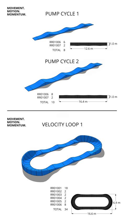 Plastic Modular Pump Track Velocity Loop 2 For Bikes And Scooters