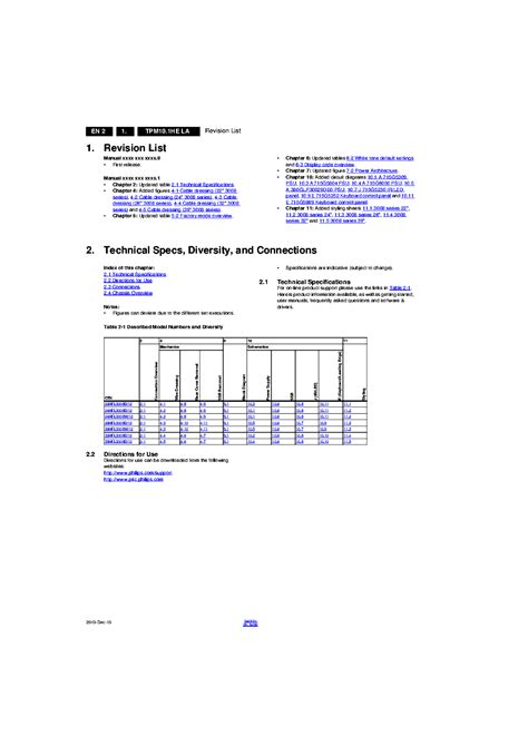 Philips Chassis Tpm101he La Sm Service Manual Download Schematics
