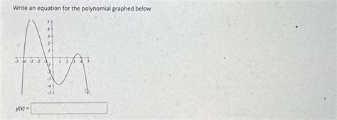 Solved Write An Equation For The Polynomial Graphed Below Chegg Com