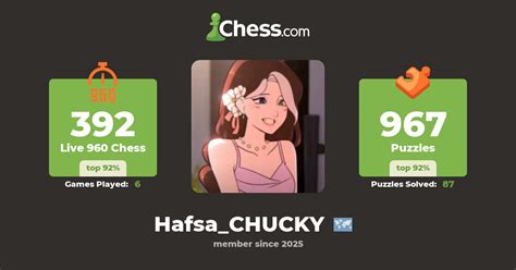 ♡häfū≠Ādü 𓍢ִ໋🌷֒ Hafsachucky Chess Profile