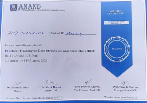 Deep Chaturvedi On Linkedin Learning Datastructures Algorithms