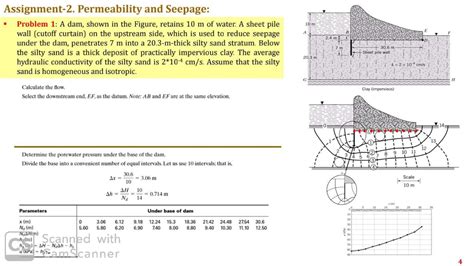 Solved Assignment 2 Permeability And Seepage Problem 1 A