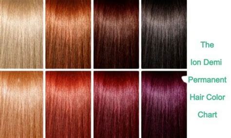 Navigating The Ion Demi Permanent Hair Color Chart Your Ultimate Guide