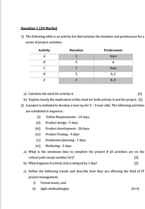 solved the following table is an activity list that includes the