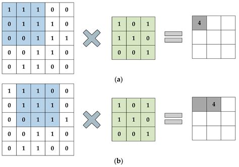 Automated Classification Analysis Of Geological Structures Based On Images Data And Deep