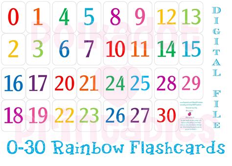 Free Printable Number Flashcards 1 30 Free Printable Hub