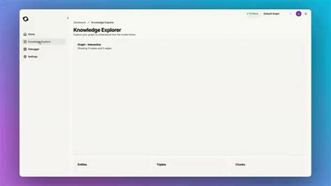 Gao Dalie 高達烈 On Linkedin 💡 Meet Fast Graphrag The Faster Cheaper Graphrag Framework 🚀📈 Fast