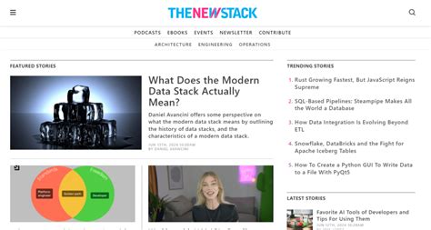 15 Best Devops Newsletters To Join In 2025