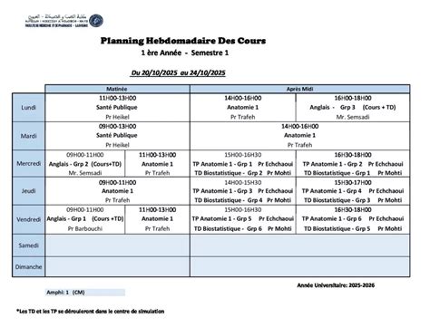 Planification Des Cours Du 20 10 2025 Au 24 10 2025 Fmpl