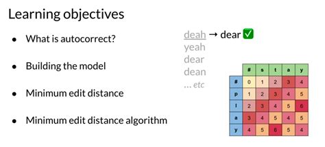 Natural Language Processing With Probabilistic Models Week 1