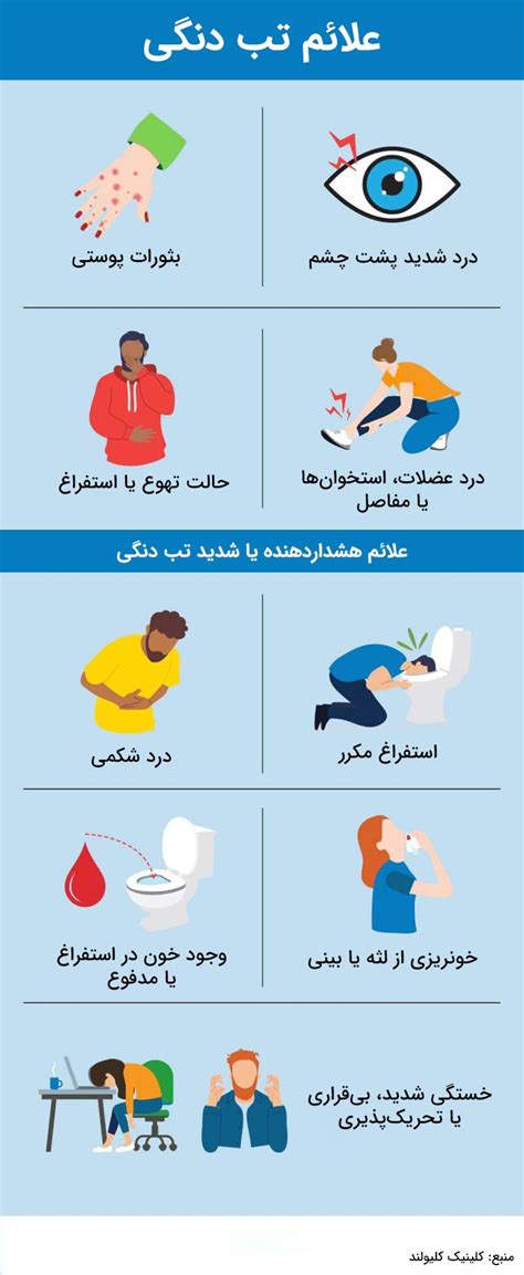 تب دنگی چیست؟ علائم، پیشگیری، درمان و هرآنچه باید بدانید بهار نیوز