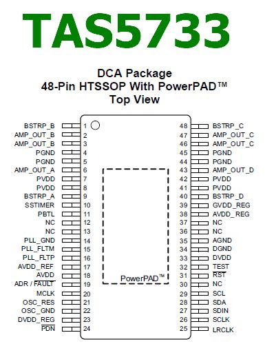 TAS5733 PDF Digital Input Audio Power Amplifier 48 Pin