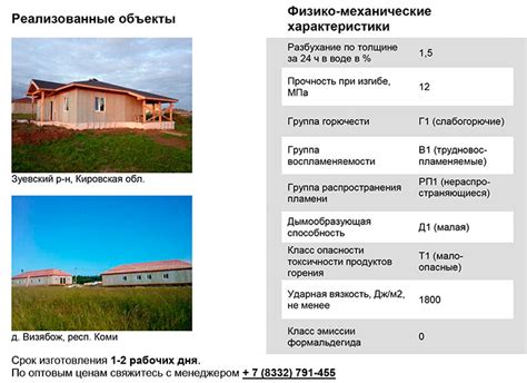 СИП панели из ЦСП