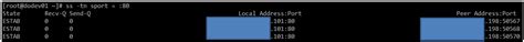 How To Audit Network Performance Security And Troubleshooting In Linux Part SysAdmin