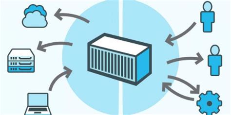 virtualization fundamentals for containers r devto