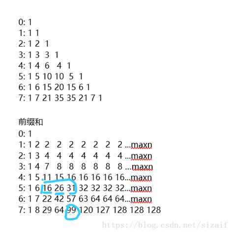 hdu 6333 hdu多校第四场 problem b harvest of apples 分块思想 csdn博客