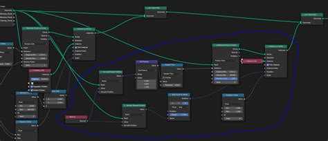 Cycles Render Engine Geo Nodes Scattering Is Different In Solid And