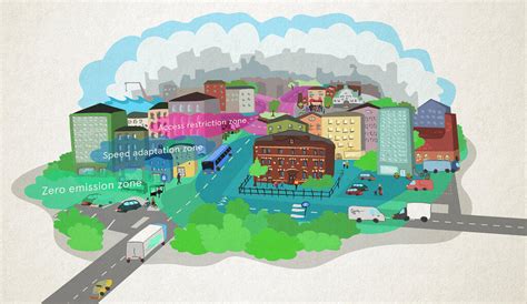 How Can Your City Use Geofencing To Create Sustainable Traffic
