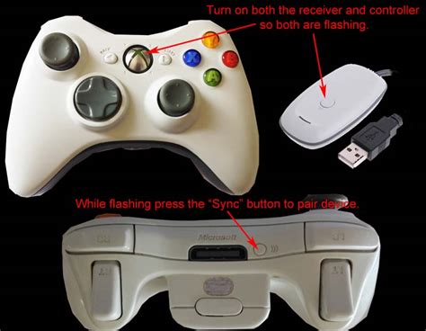 Original Xbox 360 Controller Adapter At Lynn Walker Blog