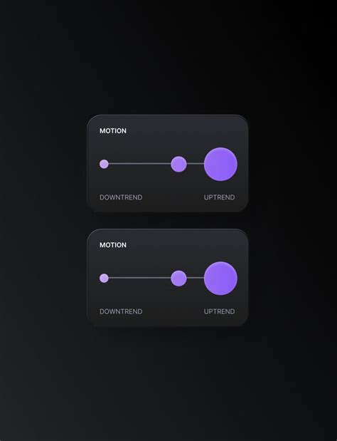 Dev Dock On Instagram Chart Elements 🏀 Shots