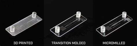 How To Use A Micrometer How 2 Use