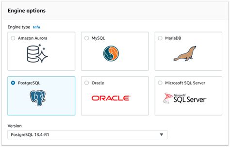 aws rdsで本番環境対応のpostgresqlを構成する