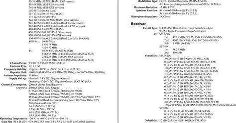 Imgur The Magic Of The Internet