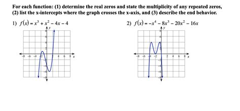 Solved For Each Function 1 Determine The Real Zeros And State Course Hero