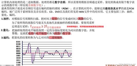 编码与调制（物理层） 编码与调制 是在哪一层发生的 csdn博客