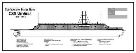 Css Virginia Ship Plans Digital Art By Stockphotosart Com Pixels