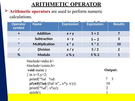 Operators In C Programming Languagepptx