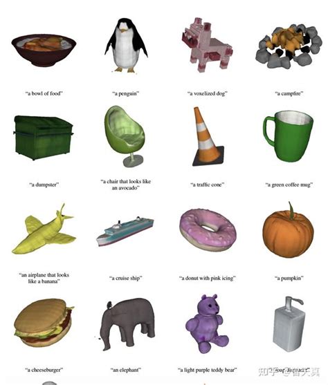 【aigc 3d模型生成系列 文章1】shap E 知乎