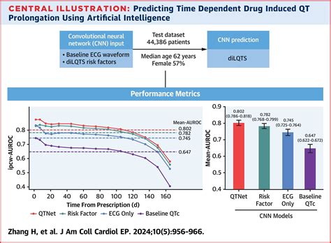 About Me Mark Goldstein
