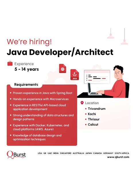 Shilpa James On Linkedin Hiring Java Developersarchitects Hiringqburst Do You Have Proven
