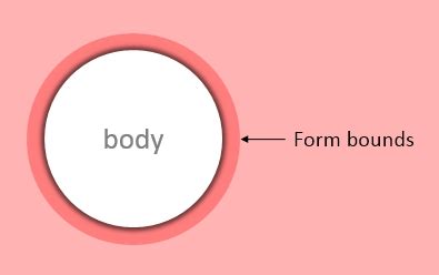 C Winforms Transparent Form Issue Stack Overflow