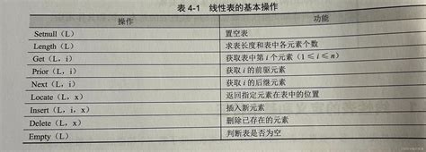数据结构笔记1