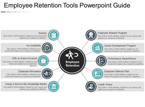 Tools And Resources Slide Team