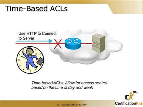 cisco ccna access control lists acl part i