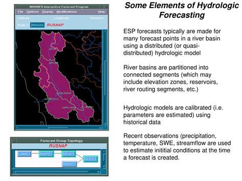 Ppt Short And Medium Range Ensemble Streamflow Prediction Powerpoint Presentation Id3968663