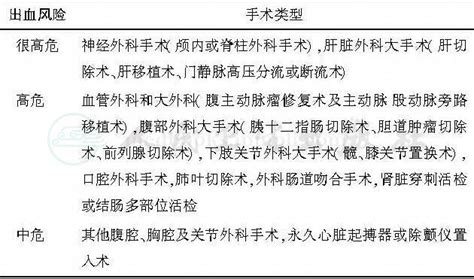 指南规范详情 人卫临床助手 人民卫生出版社