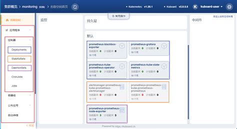 k8s入门学习 五 ：集群编排工具之 kuboard v2 版本 csdn博客