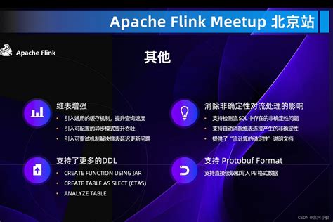 flink1 16 发布新特性 flink 1 16 csdn博客