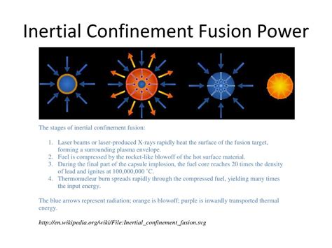 Ppt High Energy Propulsion Powerpoint Presentation Free Download