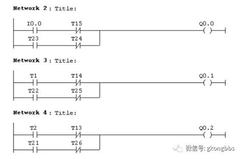 西门子PLC几个经典实例含程序 控制
