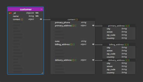 Advanced Copy And Paste In Moon Modeler
